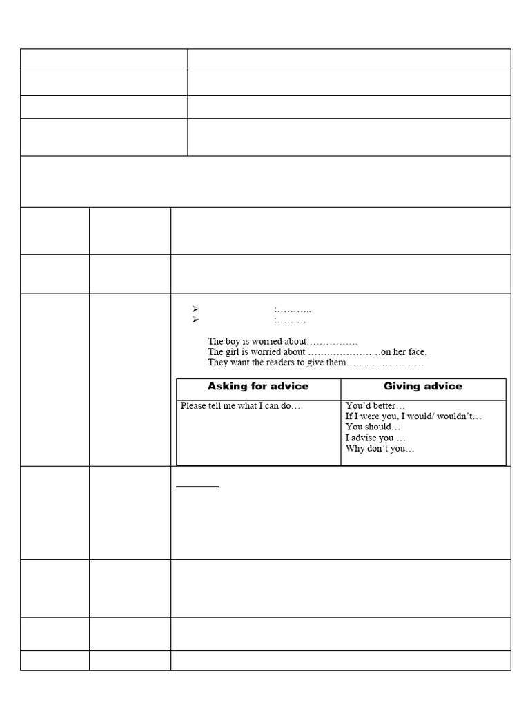 Lesson Plan-Functions Asking Giving Advice | PDF | Learning | Teaching