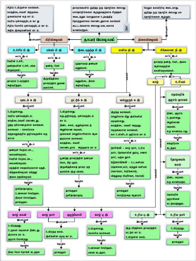 Jhtu, Ioak : Gpupapioak Epiyapioak CR RPG GP, GF FG GP,, Ilgfe J GP, Vspa Ep, RPF Fyhd Ep | PDF