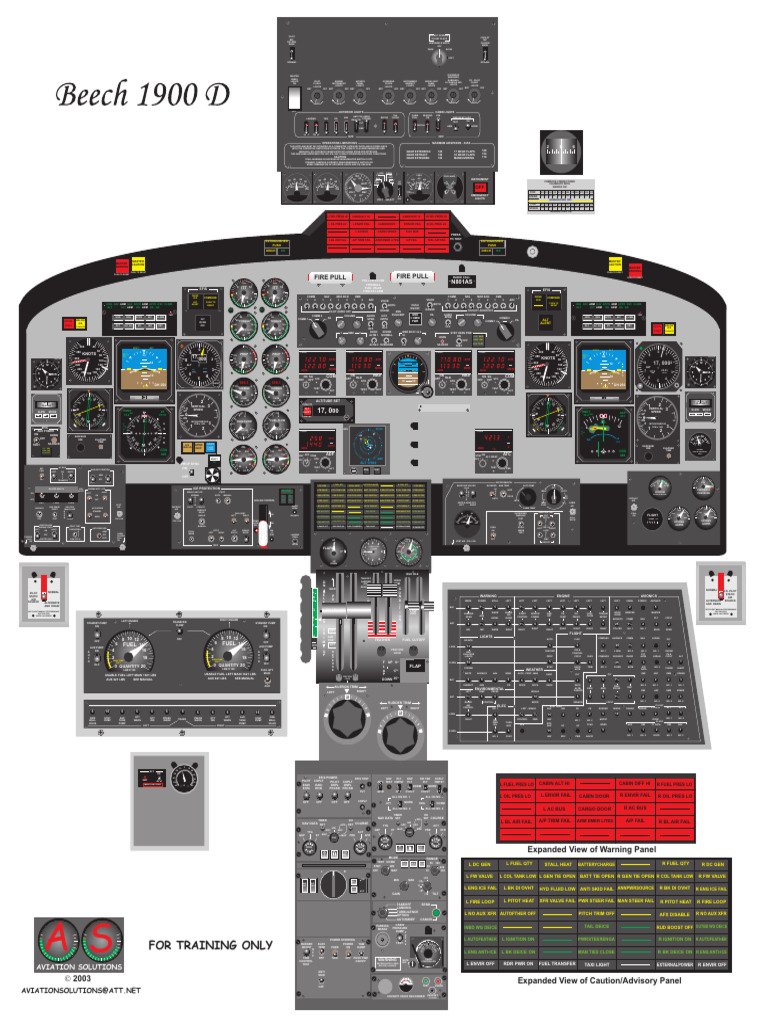 Cockpit Layout Overview | PDF | Transport | Aviation