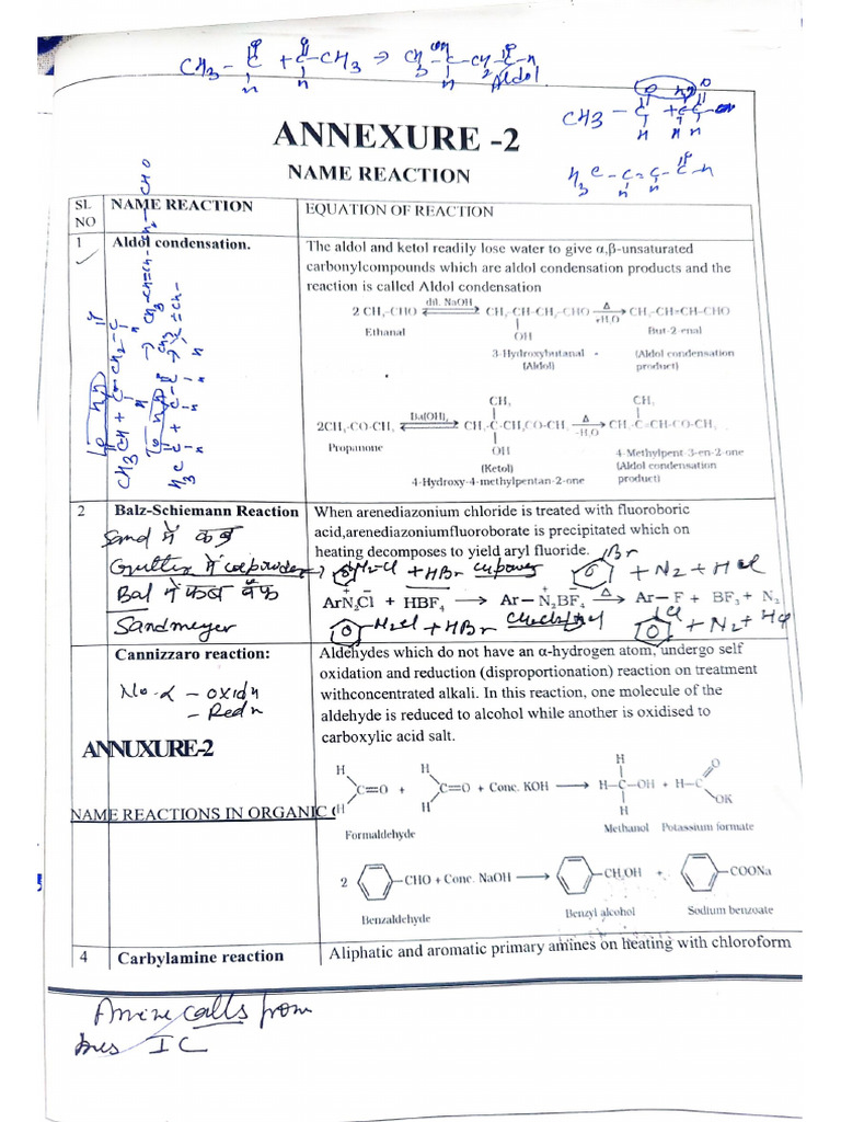 Name Reaction | PDF