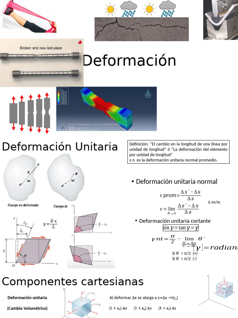 Deformación Unitaria y Cortante en Materiales | PDF | Deformación ...