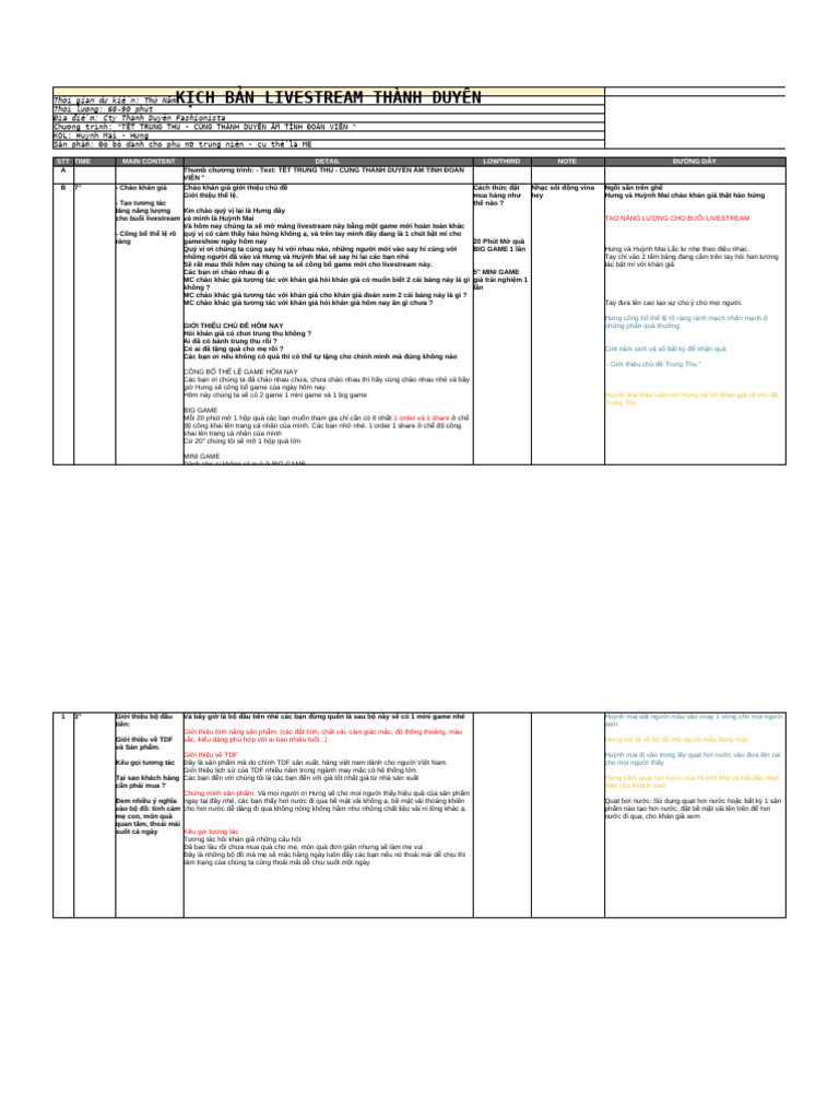 Kịch bản livestream Tâm 2 | PDF
