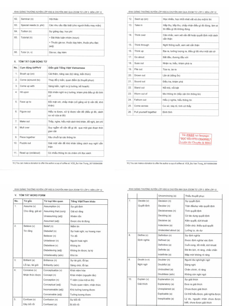 Phrasal Verbs & Word Formation - Destination C1&C2 | PDF