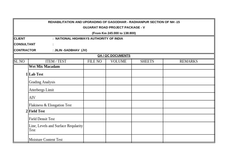 Qaqc Documents | PDF
