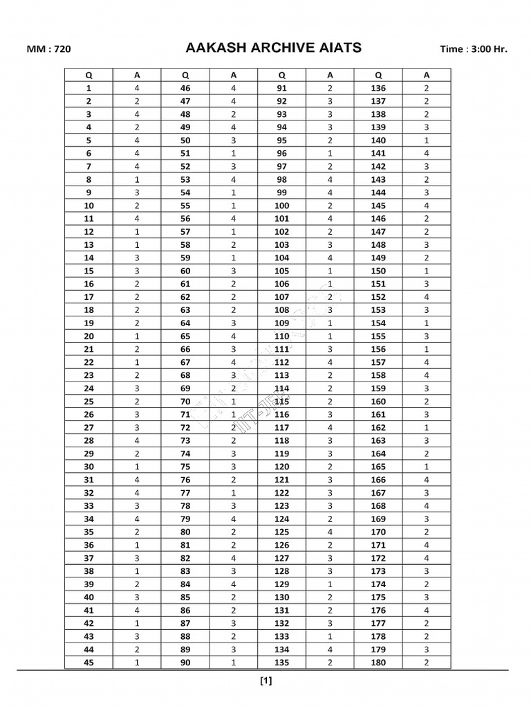 DOC-20250215-WA0001.gfdgdgdfgfd | PDF