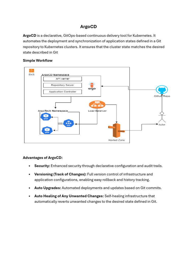 Getting Started With ArgoCD | PDF | Computer Science | Software