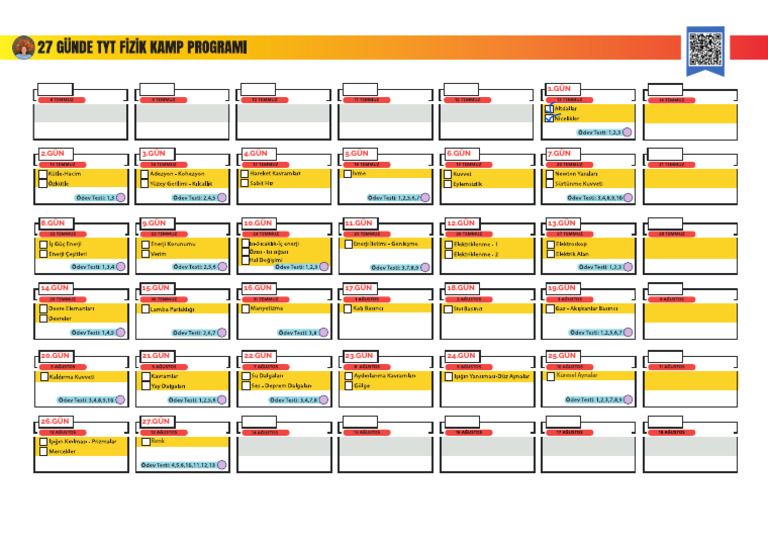 Fizikfinito Kamp Programi | PDF