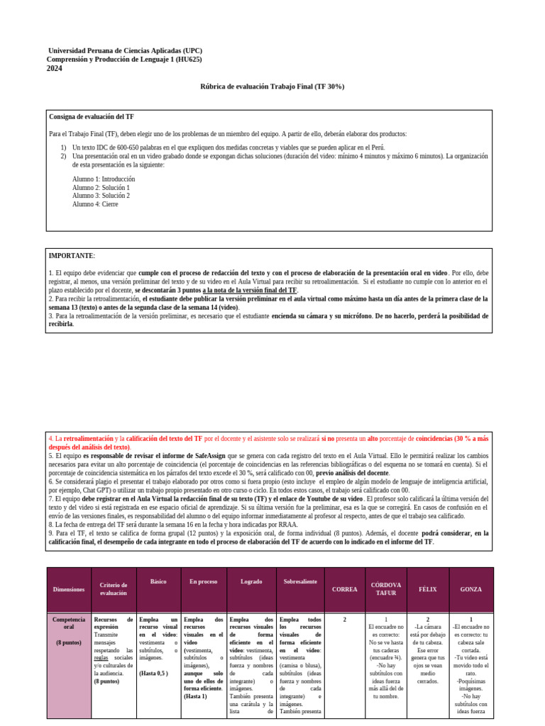 Rúbrica TF 2024-CH1F-GRUPO 3 | PDF | Gramática | Sintaxis