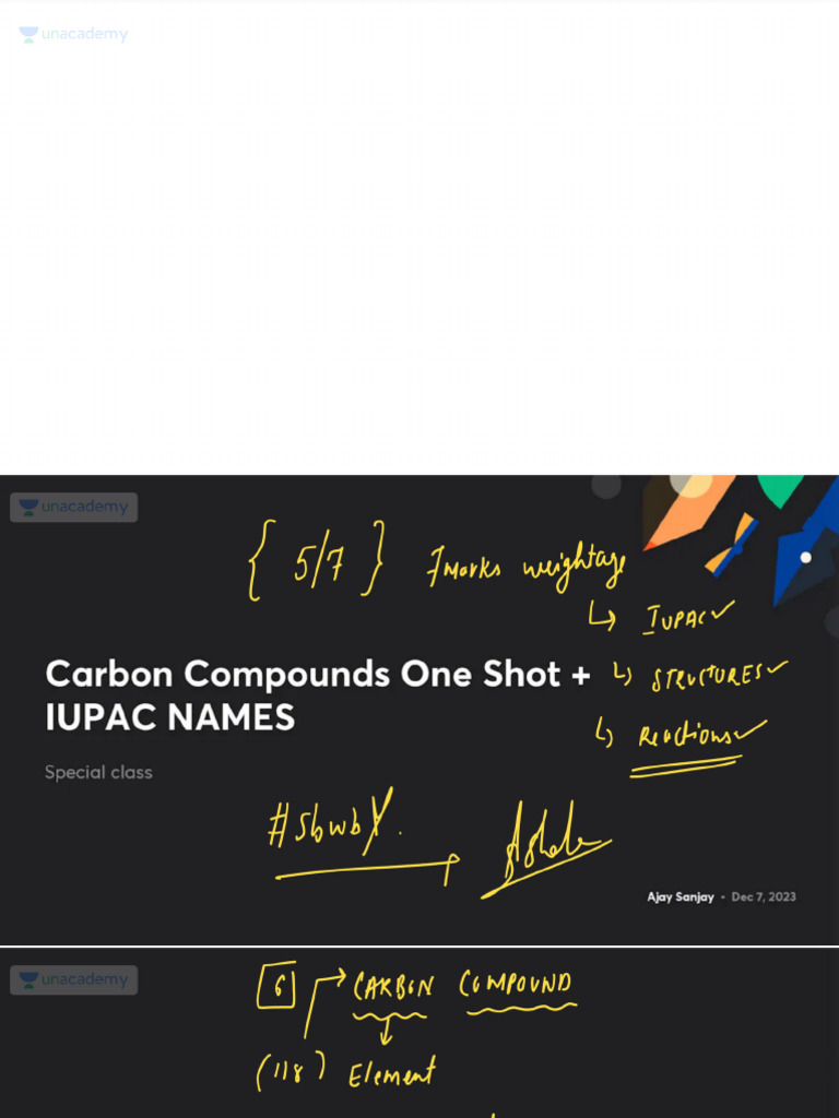 Carbon_Compounds_One_Shot__IUPAC_NAMES_with_anno | PDF
