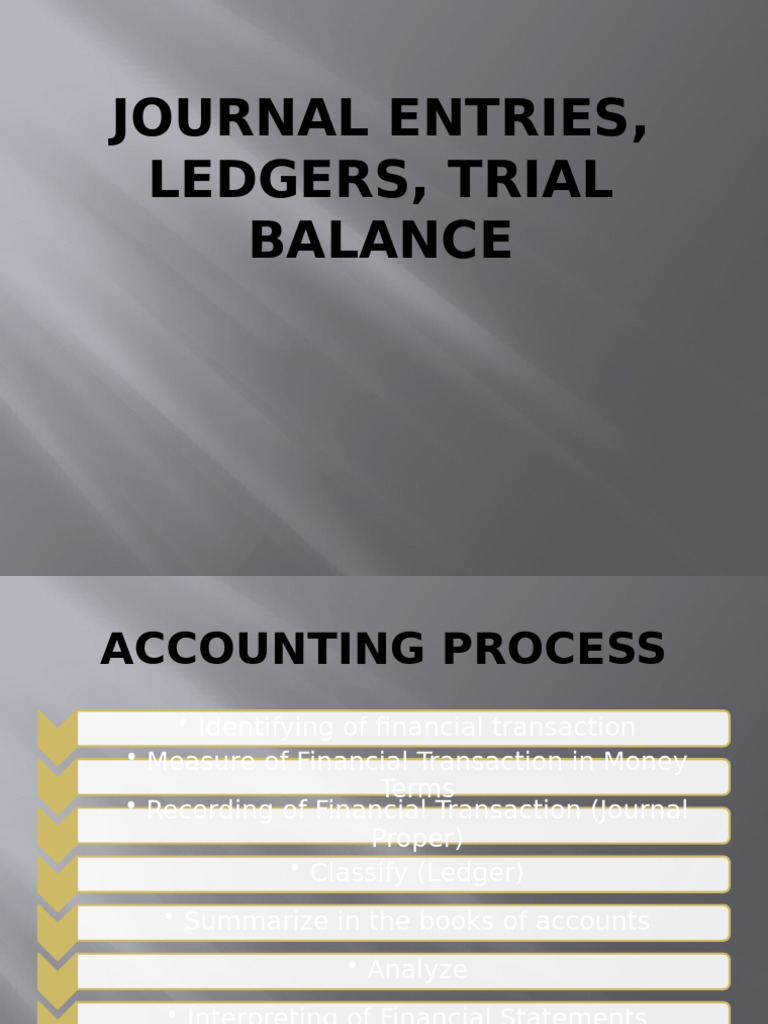 Journal Entries, Ledgers, Trial Balance | PDF