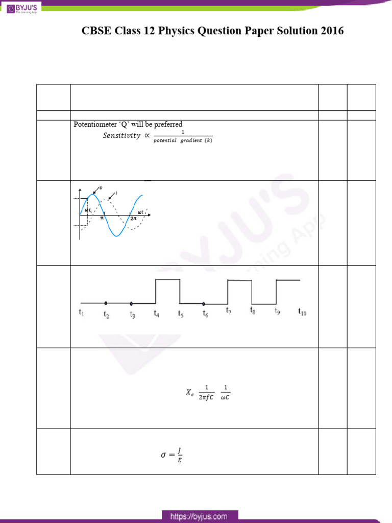 CBSE Class 12 Physics Question Paper Solution 2016 Set 3 | PDF ...