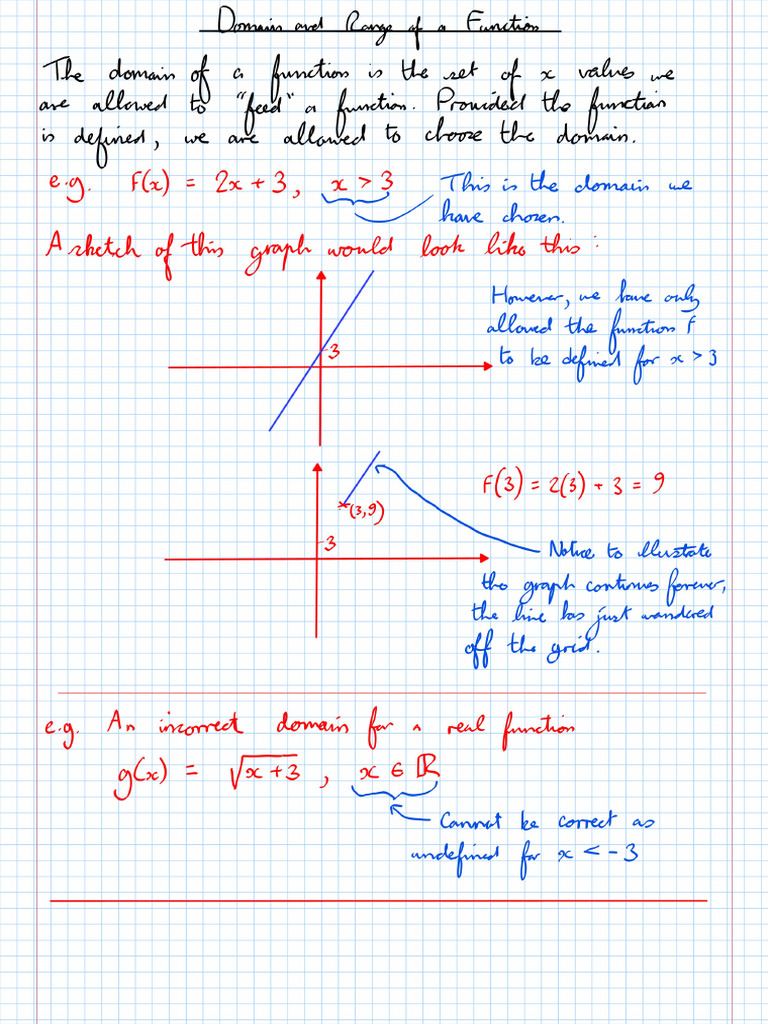 Domain and Range Lesson Notes | PDF