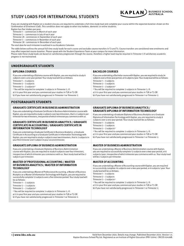 Kaplan Study Load Requirements | PDF | Academic Term | Diploma