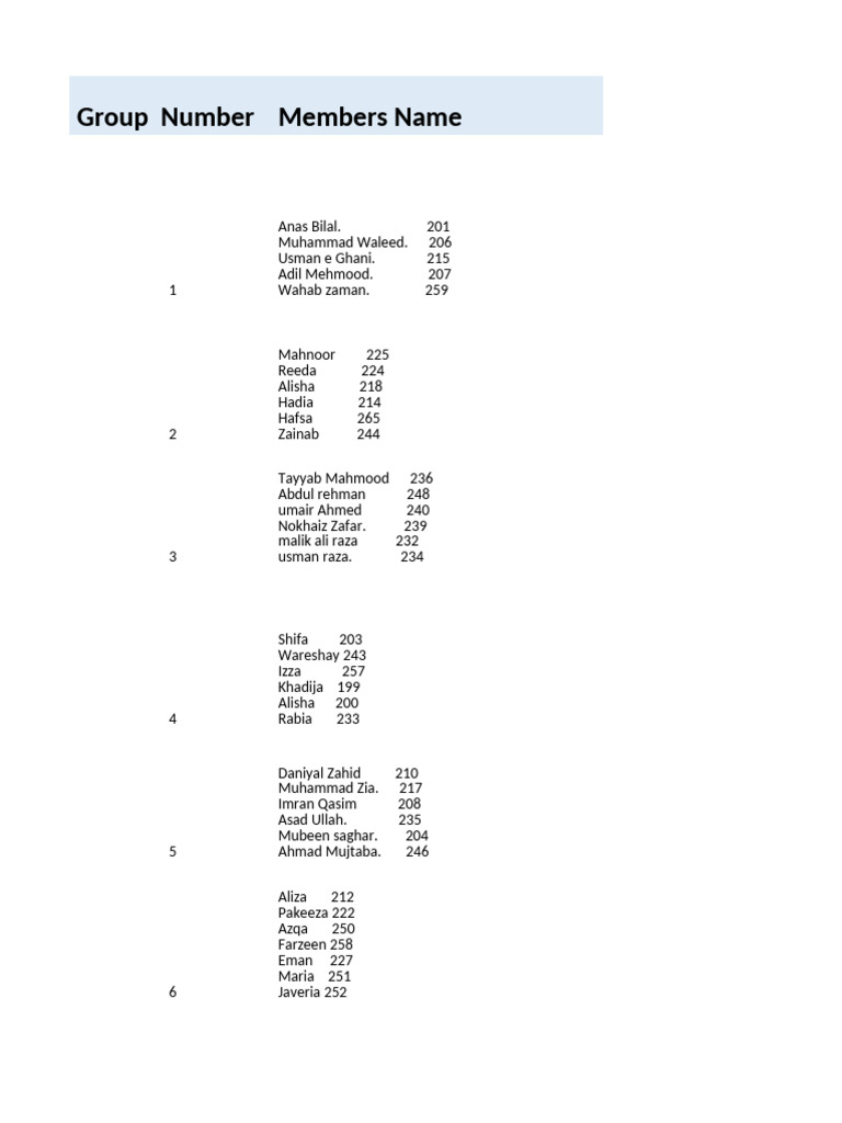 Presentation Groups For OOP | PDF
