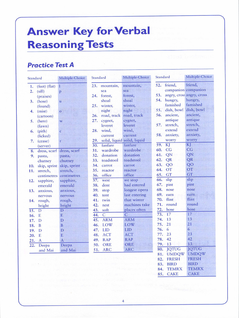 12 Plus VR mock 14.02.25 ans | PDF