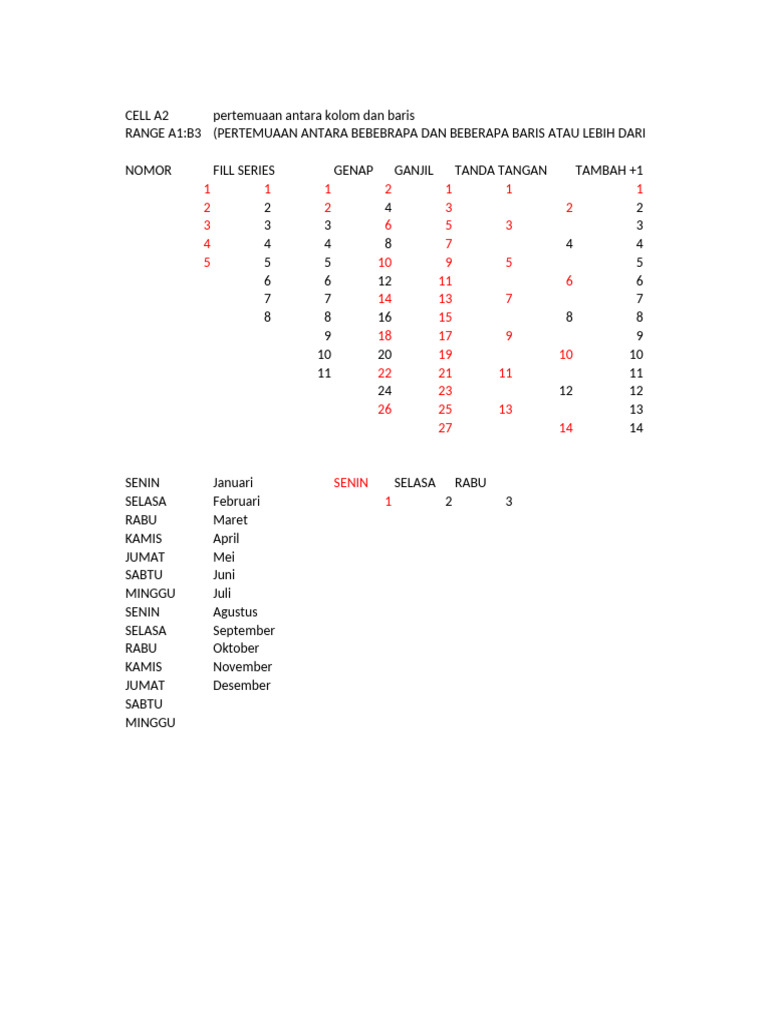 Belajar Excel Tik 2 | PDF