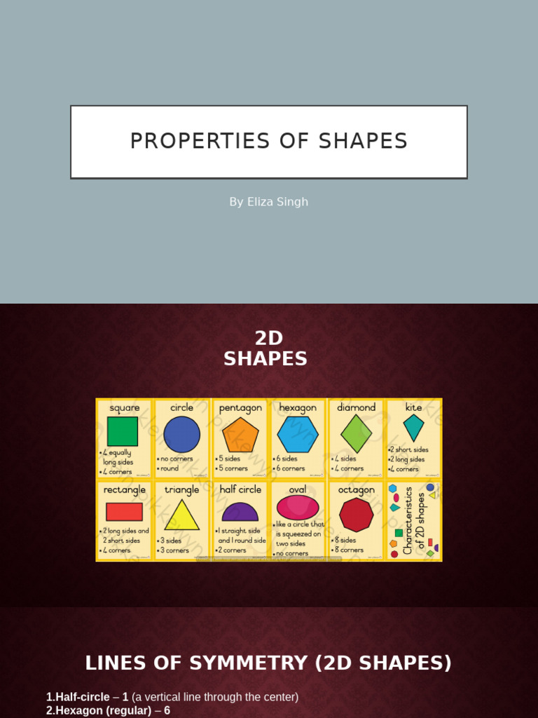 Properties of 2D and 3D Shapes | PDF