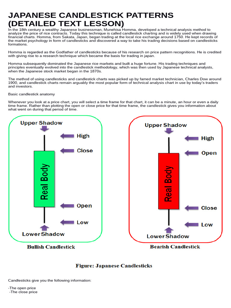 Japanese Candlestick Patterns Explained | PDF | Market Trend ...