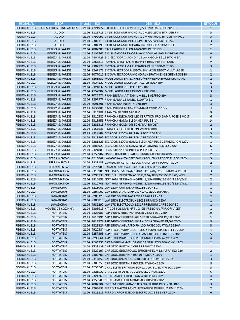Sem Mostruario - Dir 3-2104 | PDF | Roku | Hdmi