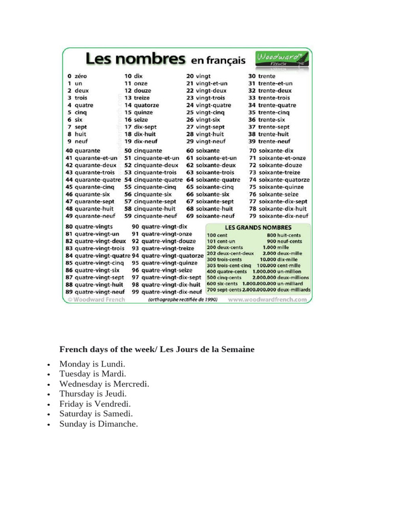 French Notes of Numbers, Colors, Days and Months | PDF