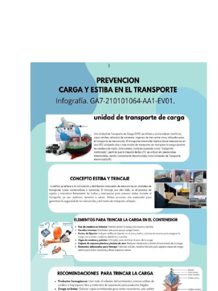 Infografía. GA7-210101064-AA1-EV01 X | PDF
