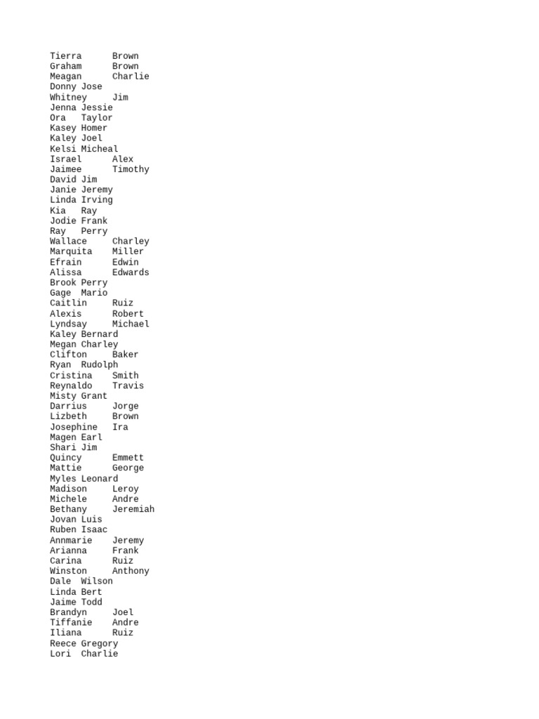 Filtered Female Names With Surnames | PDF