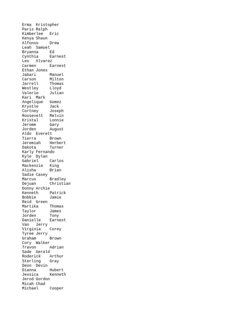 Filtered Names With Surnames | PDF