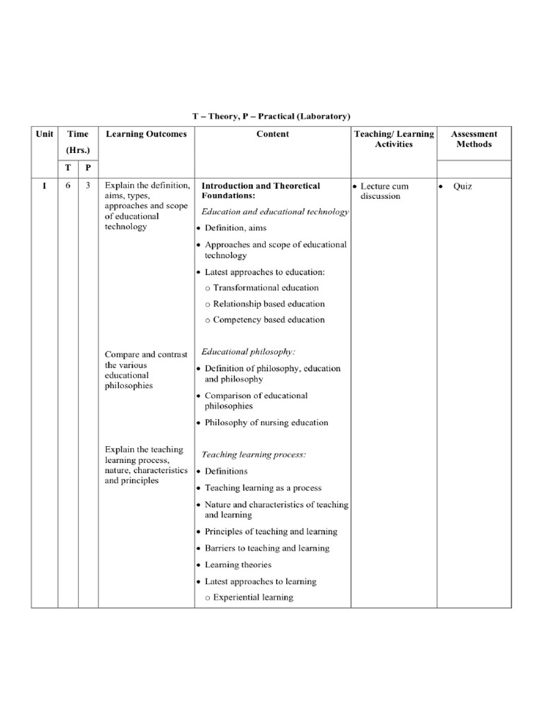 Nursing Education Pdf