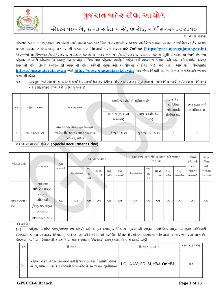 GPSC 202425 146 | PDF