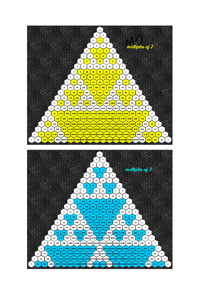 Patterns in Pascals Triangle | PDF