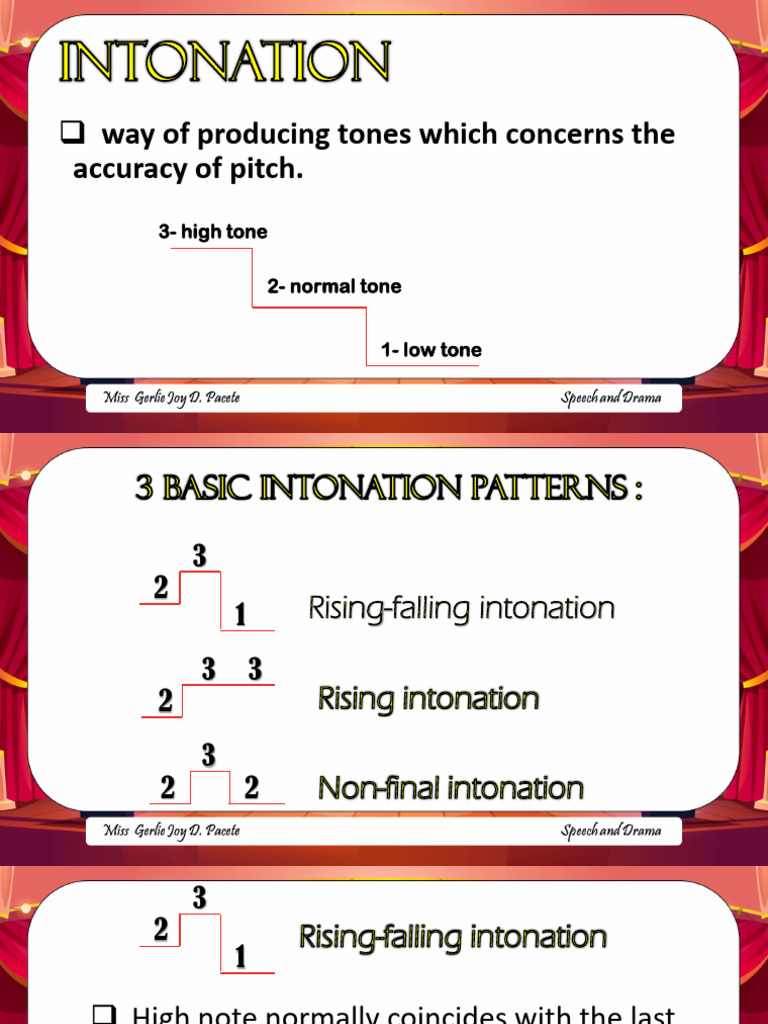 Intonation Patterns and Uses | PDF