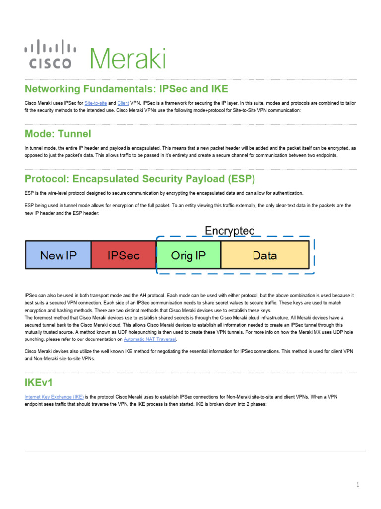 Networking Fundamentals - IPSec and IKE | PDF | Internet Standards | Computer Science