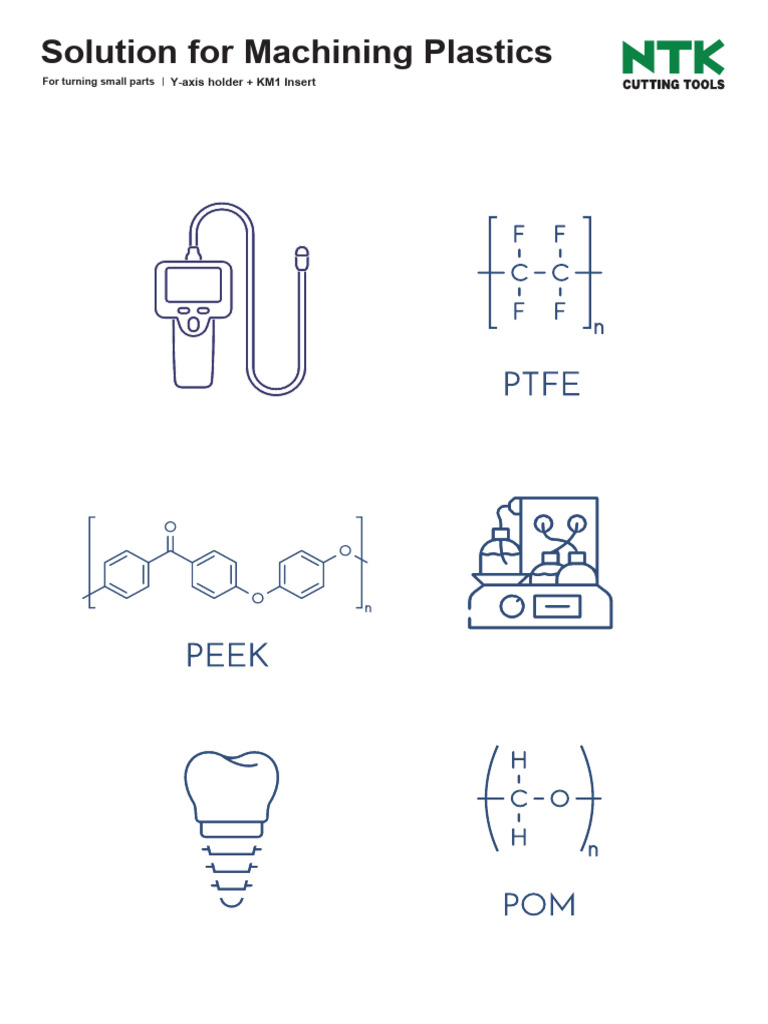 Solution Plastics Us NTK | PDF