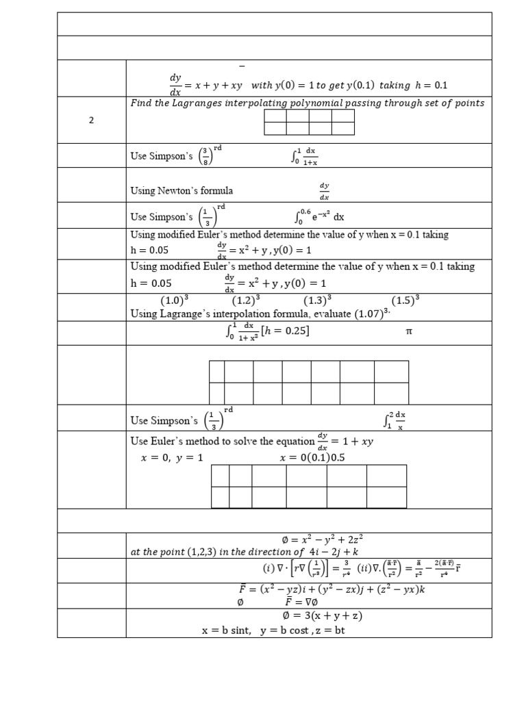 Prelim Question Bank - E&TC | PDF | Differential Calculus | Mathematical Analysis