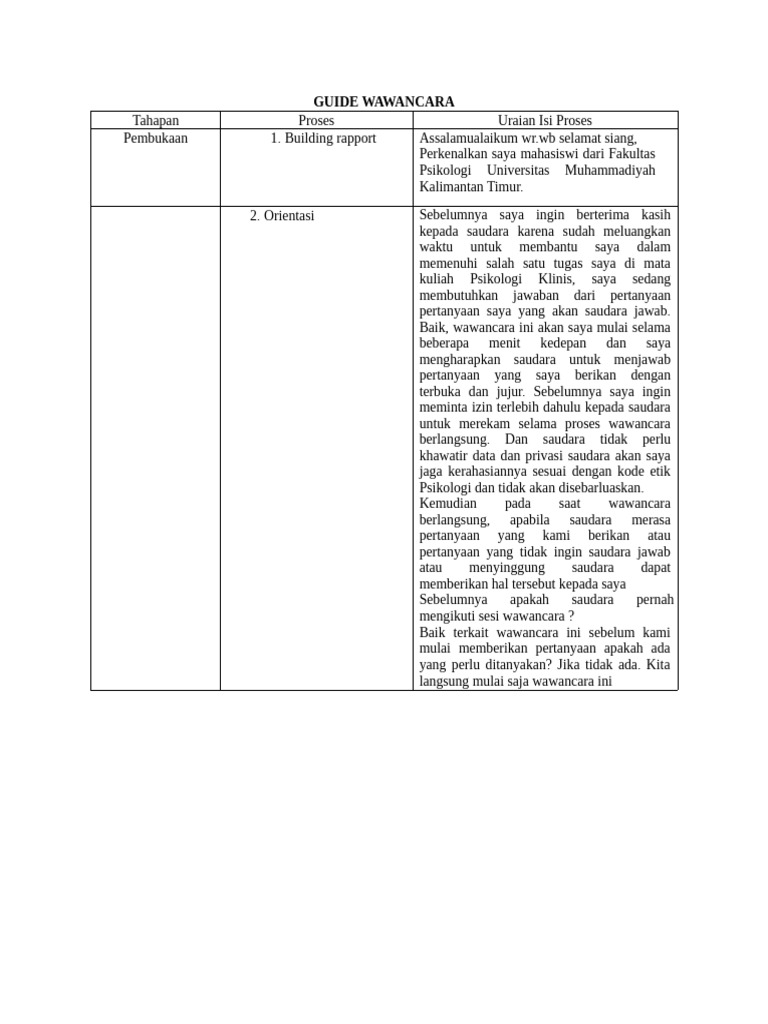 Guide Wawancara | PDF