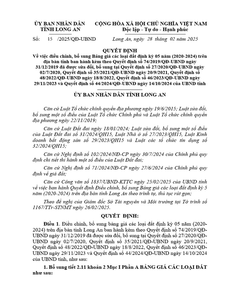 15 - 2025 - QĐ-UBND - 28-02-2025 - DT QD BS BGD (2020-2024) - 26.02.2025.signed | PDF