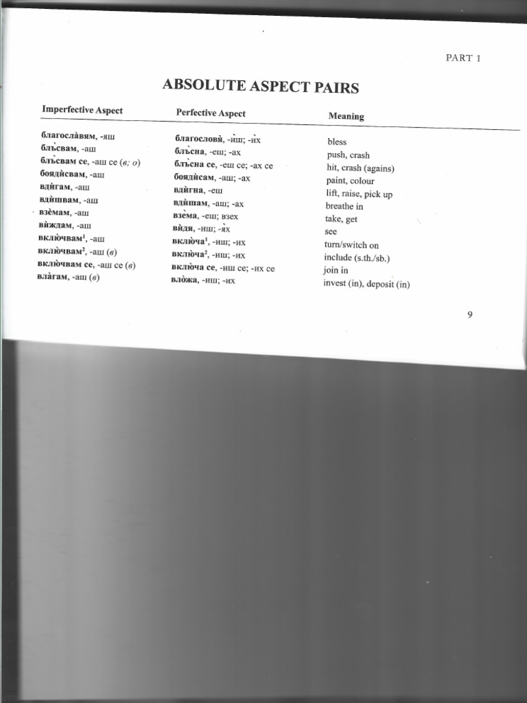 Aspects of Bulgarian Verb | PDF