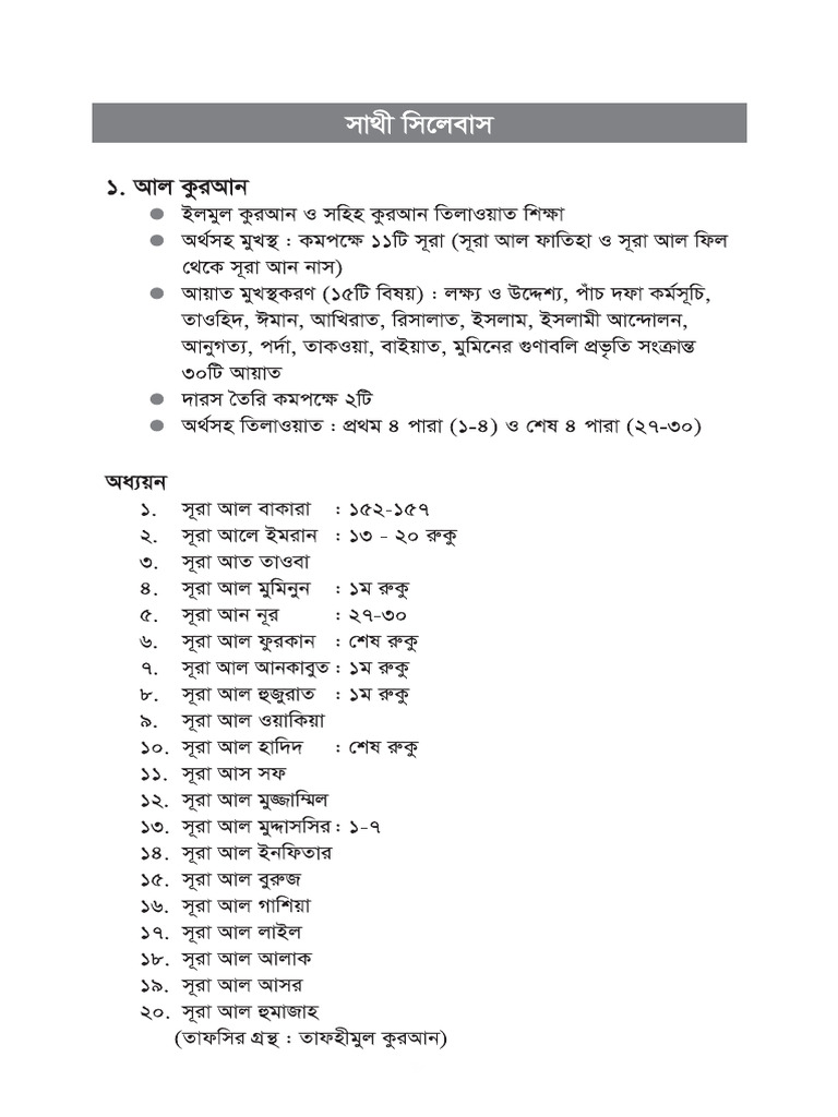 Associate Syllabus BICS | PDF