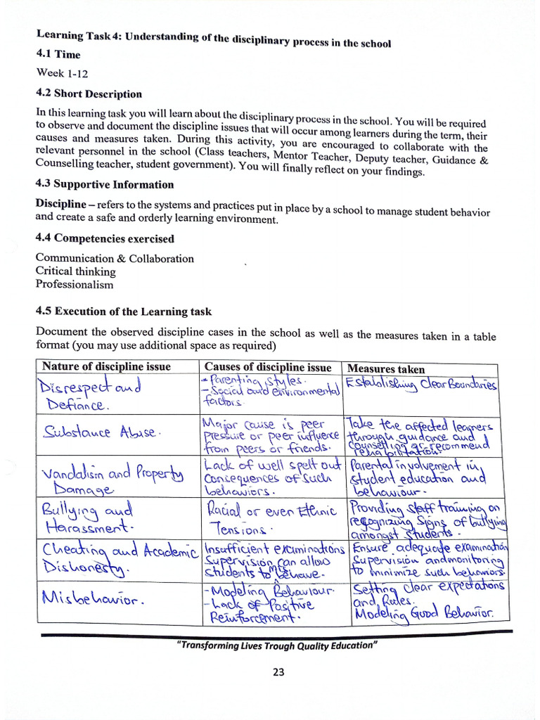 Learning Task 4 | PDF