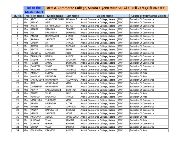 VEC Registration Student List | PDF