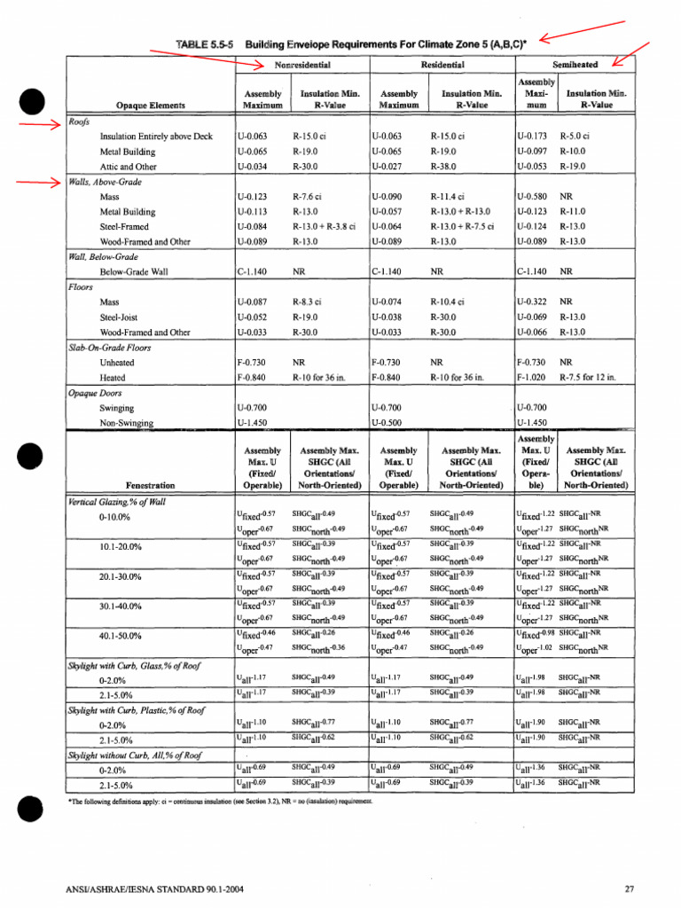 ASHRAE 90.1 Insulation Requirements | PDF | Building Insulation ...