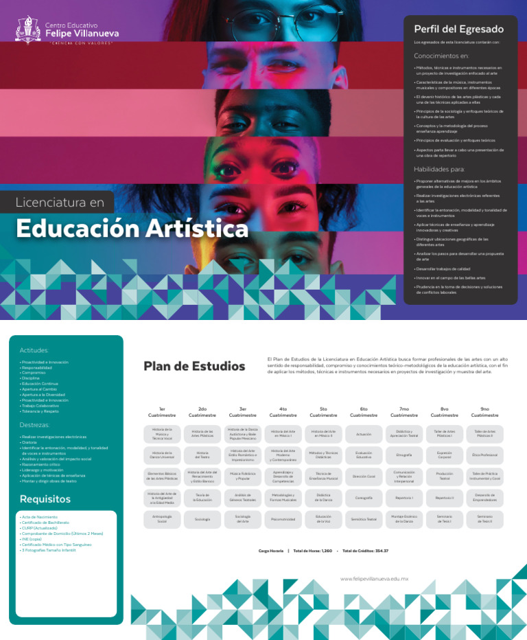 Educacion Artistica v3 | PDF | Educación en artes visuales | Plan de ...
