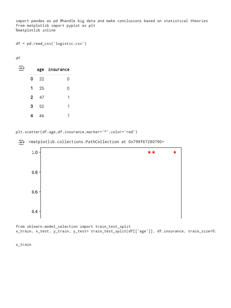 Logistic Regression - Colab | PDF