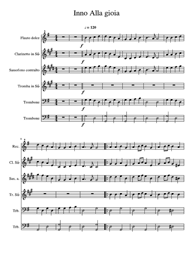 Inno Alla Gioia Bis-Partitura e Parti | PDF