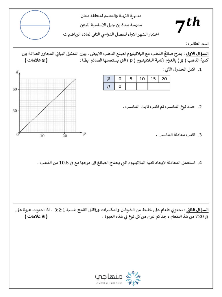 Upload Nodes Files 1679050849 | PDF