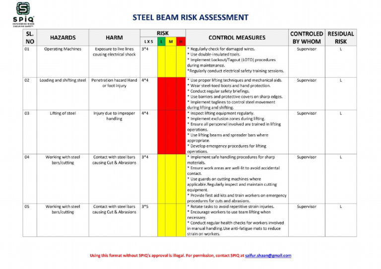 STEEL BEAM RISK ASSESSMENT - Page-0001 | PDF
