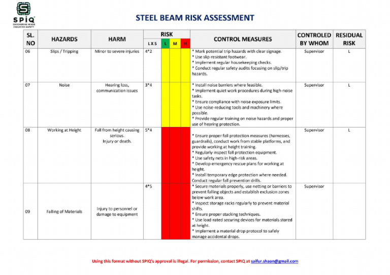 STEEL BEAM RISK ASSESSMENT - Page-0002 | PDF