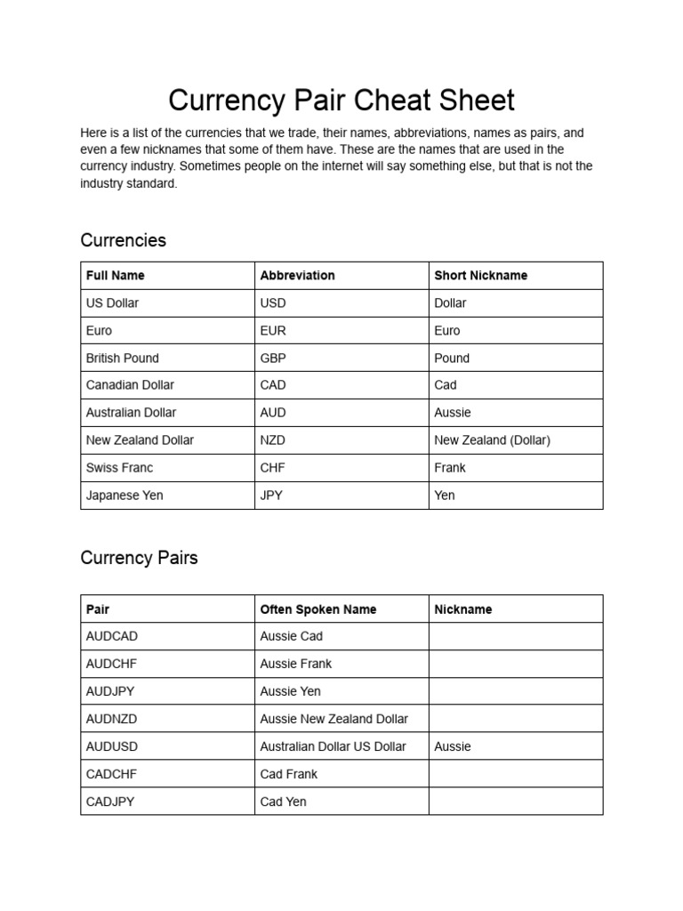 Currency Abbreviations and Nicknames | PDF