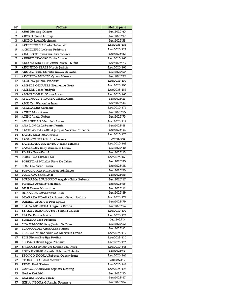 Inscription Eaf 2025 Revolution Mak | PDF
