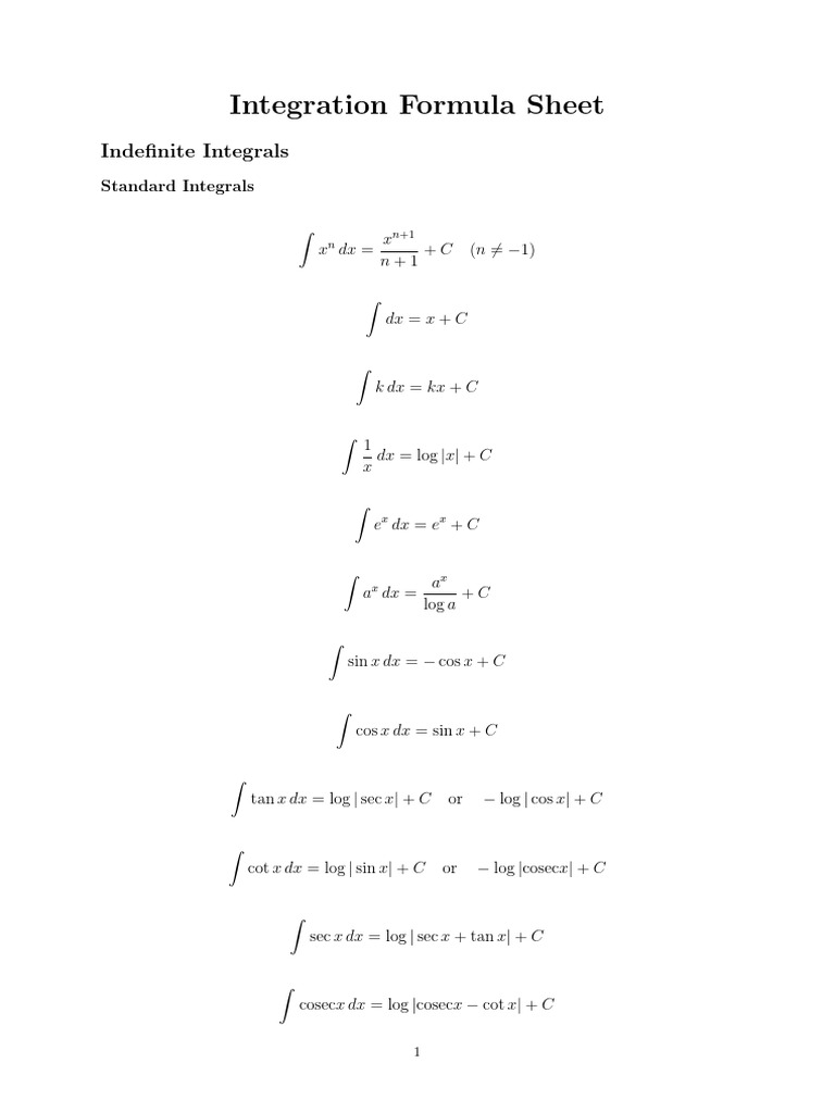 Integration Formula Cheat Sheet | PDF | Logarithm | Integral